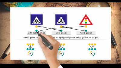 Trafik İşaretlerini ve İşaret Levhalarını Tanıyalım - 3. Sınıf Hayat ...