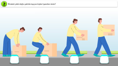 5. Sınıf - Destek ve Hareket Sisteminin Sağlığı - Fen Bilimleri ...