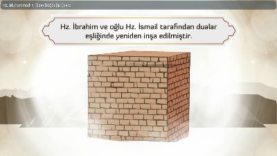6. Sınıf - Hz. Muhammed’in (sav) Doğduğu Çevre - Din Kültürü ve Ahlak ...