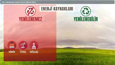 6. Sınıf - İnsan ve Çevre Etkileşimi - Fen Bilimleri - Konu Anlatımları ...