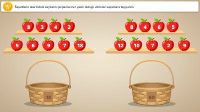 Karşılaştığı Problem Durumlarında Bir Doğal Sayının Çarpan ve Katlarına ...