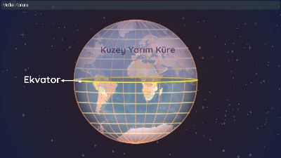 6. Sınıf - Ülkemizin, Kıtaların ve Okyanusların Konum Özellikleri ...
