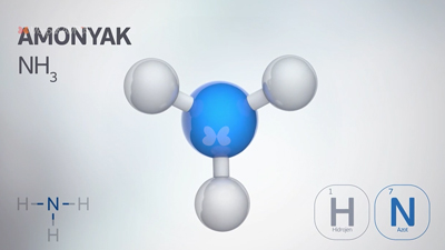 7. Sınıf - Elementler ve Bileşikler - Fen Bilimleri - Konu Anlatımı ...