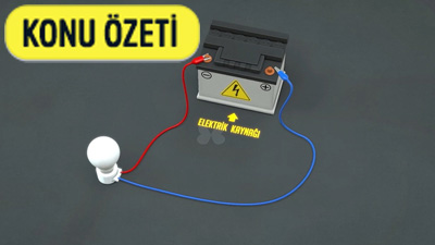 7. Sınıf - Elektrik Akımı - Fen Bilimleri - Konu Anlatımı | Morpa Kampüs