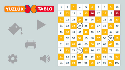1. Sınıf - Doğal Sayılar - Matematik - Ders Araçları | Morpa Kampüs